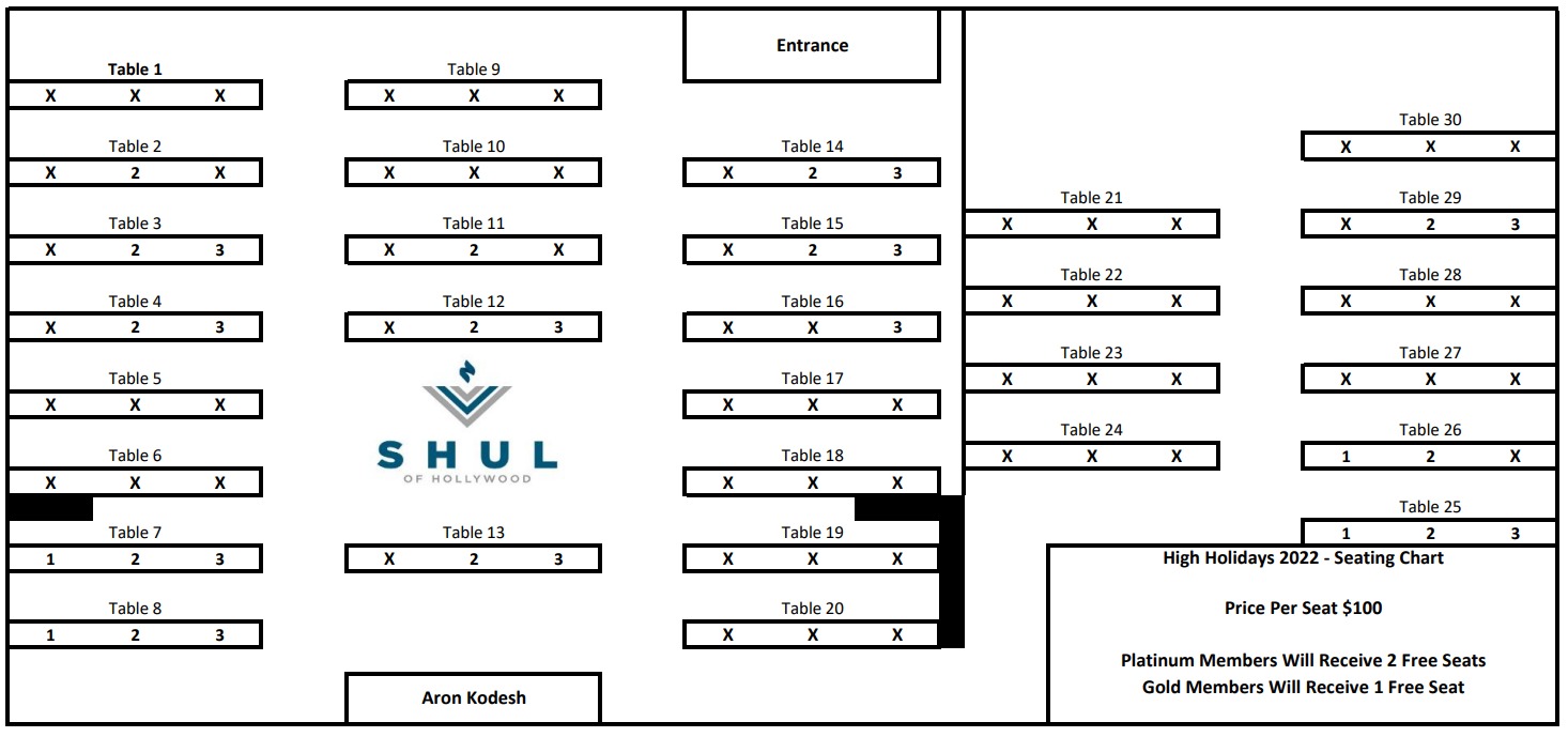 High Holiday Seating Chart – The Shul